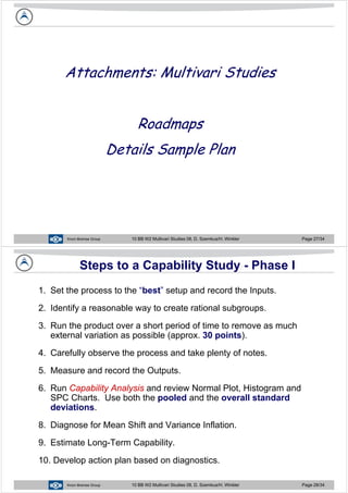 Javier Garcia - Verdugo Sanchez - Six Sigma Training - W2 Multi - vari ...