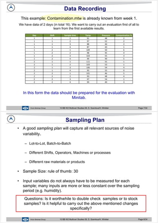 Javier Garcia - Verdugo Sanchez - Six Sigma Training - W2 Multi - vari ...
