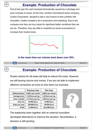 Javier Garcia - Verdugo Sanchez - Six Sigma Training - W3 Financial ...