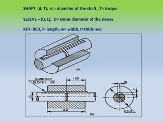 10 b couplings sleeve or muff-coupling | PPTX