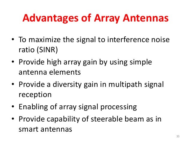 Array antenna and LMS algorithm