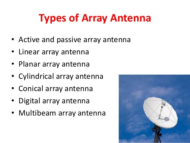 Array antenna and LMS algorithm