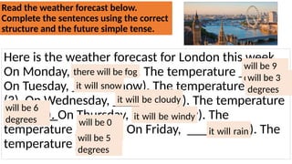 #10 Beginner 3 future simple + weather.pptx