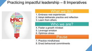 10 behaviors of successful leaders | PPT