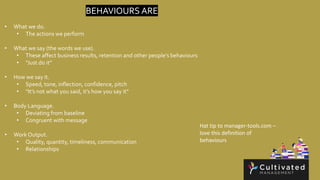 The 10 Behaviours of Effective Employees | PPT