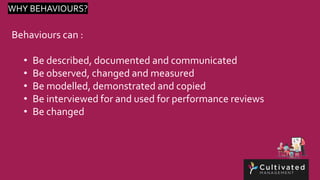 The 10 Behaviours of Effective Employees | PPT