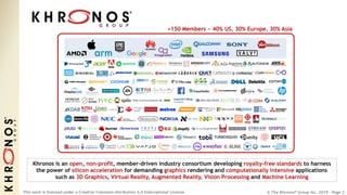 "Current and Planned Standards for Computer Vision and Machine Learning ...
