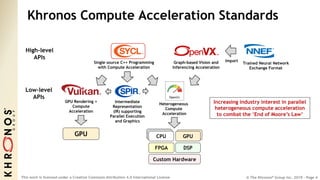 "Current and Planned Standards for Computer Vision and Machine Learning," a Presentation from ...