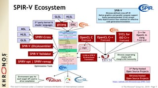 "Current and Planned Standards for Computer Vision and Machine Learning ...