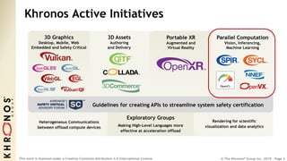 "Current and Planned Standards for Computer Vision and Machine Learning," a Presentation from ...