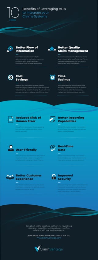 10 Benefits of Leveraging APIs to Integrate your Claims Systems | PDF