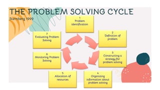 #10 Berpikir dan Menalar.pdf