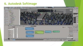 10 best animation software for windows | PPT