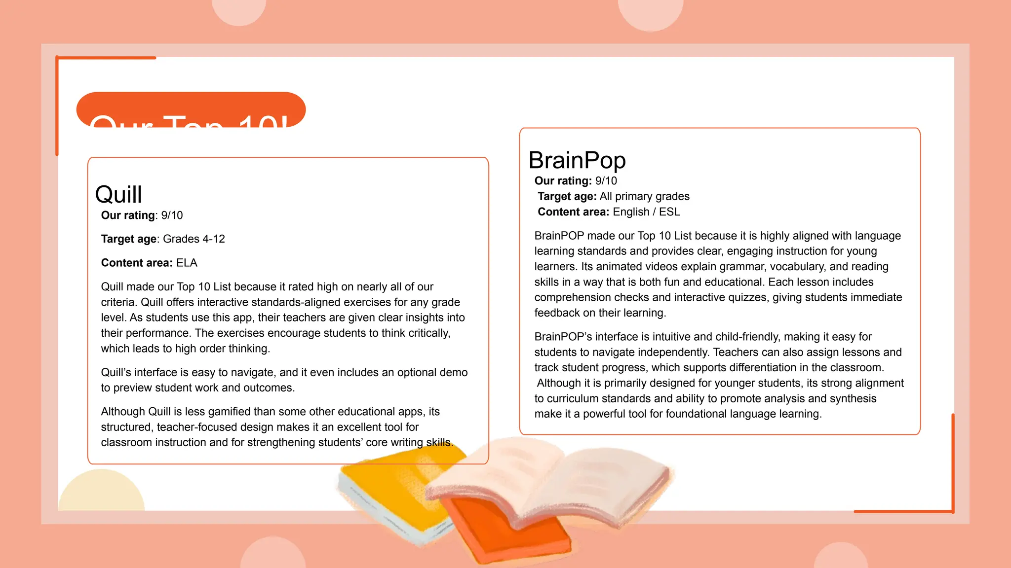 There's an App for That! 10 Best Educational Apps | PPTX