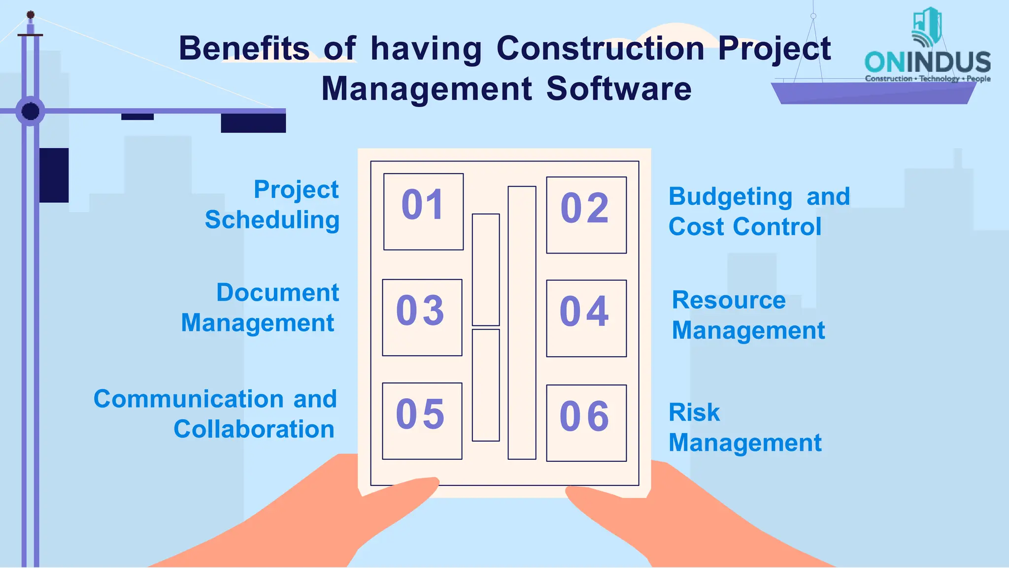 10 Best Construction Project Management Software For 2024 | PDF ...