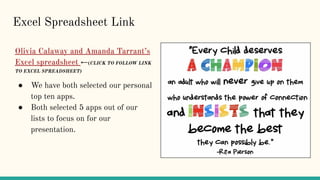 10 best educational apps | PPT