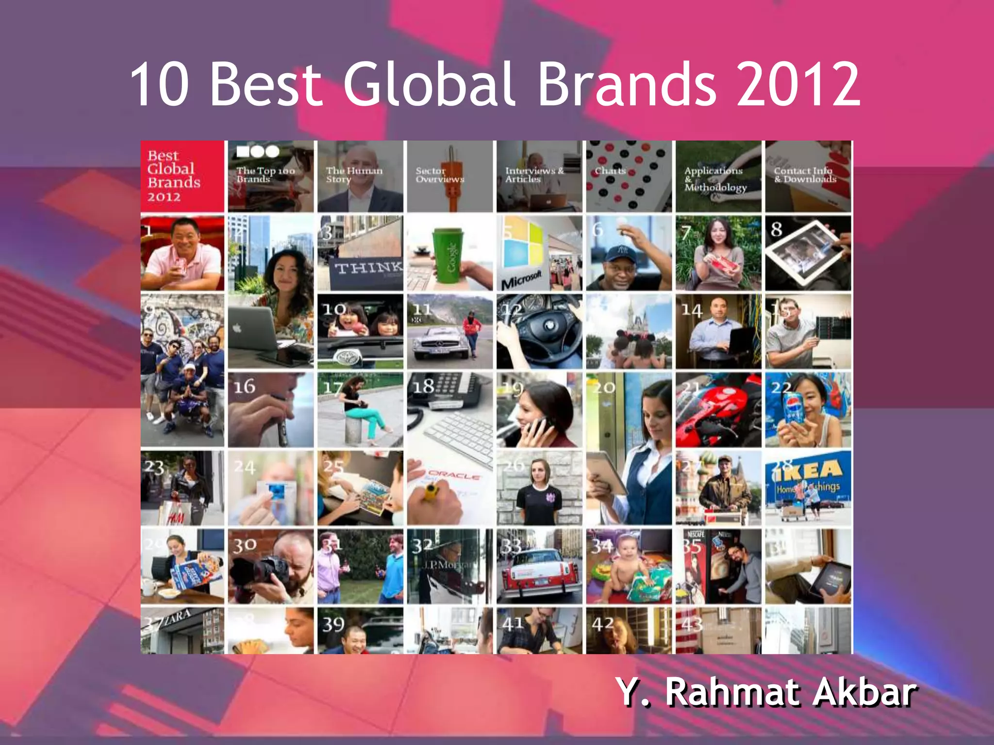 10 best global brands | PPTX