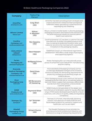 10 Best Healthcare Packaging Companies 2022.pdf