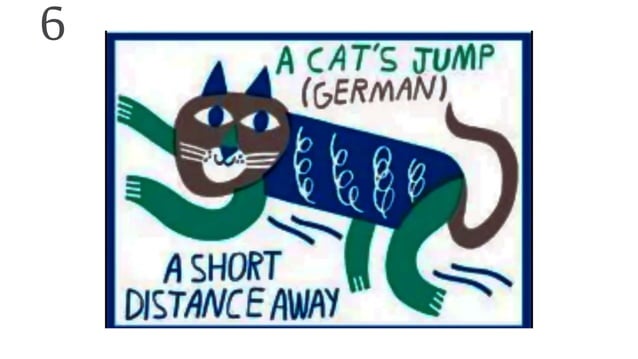 10 best idioms from around the world | PPT