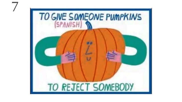 10 best idioms from around the world | PPTX