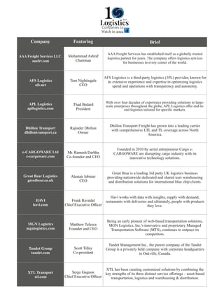 10 Best Logistics Companies to Watch in 2022.pdf