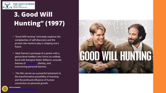 10 Best Movies About Education and Lifelong Lessons (2).pptx
