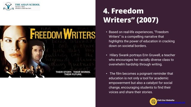 10 Best Movies About Education and Lifelong Lessons (2).pptx