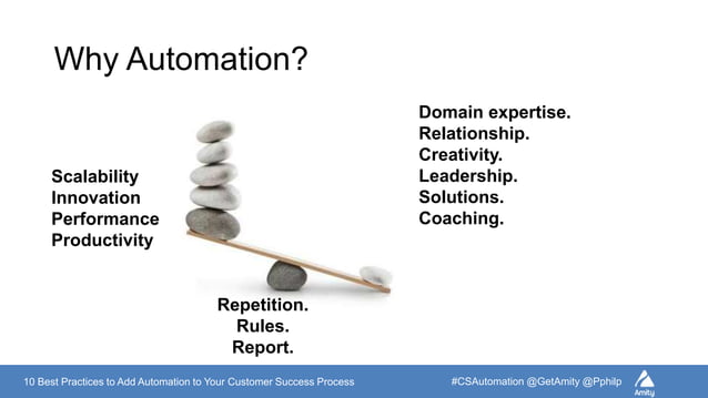 10 Best Practices to Add Automation to Your Customer Success Process ...