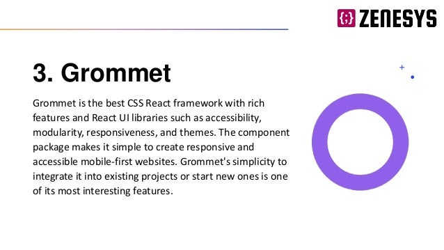 10 Most Popular And Best React UI Frameworks | PPTX