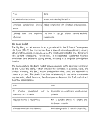 10 Best Software Development Models And Their Application Areas | PDF
