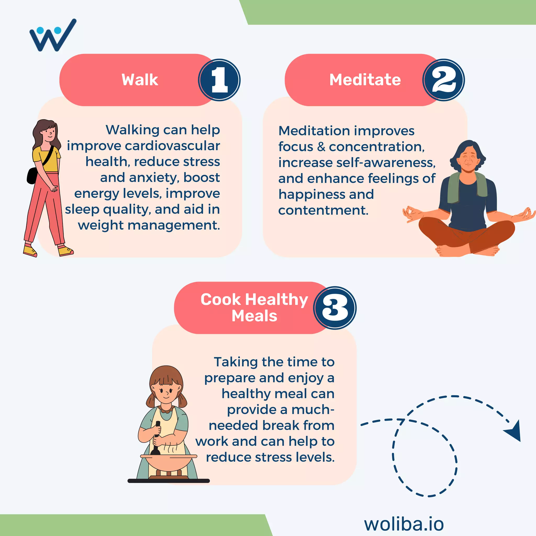 10 Best Wellness Activities.pdf