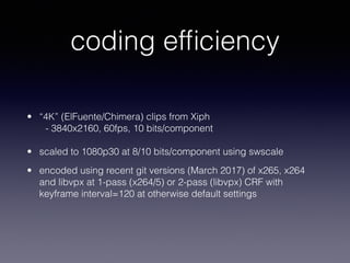 An overview on 10 bit video: UHDTV, HDR, and coding efficiency | PPT