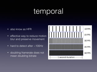 An overview on 10 bit video: UHDTV, HDR, and coding efficiency | PPT