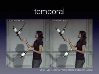 An overview on 10 bit video: UHDTV, HDR, and coding efficiency | PPT