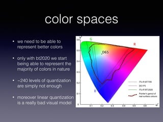 An overview on 10 bit video: UHDTV, HDR, and coding efficiency | PPT