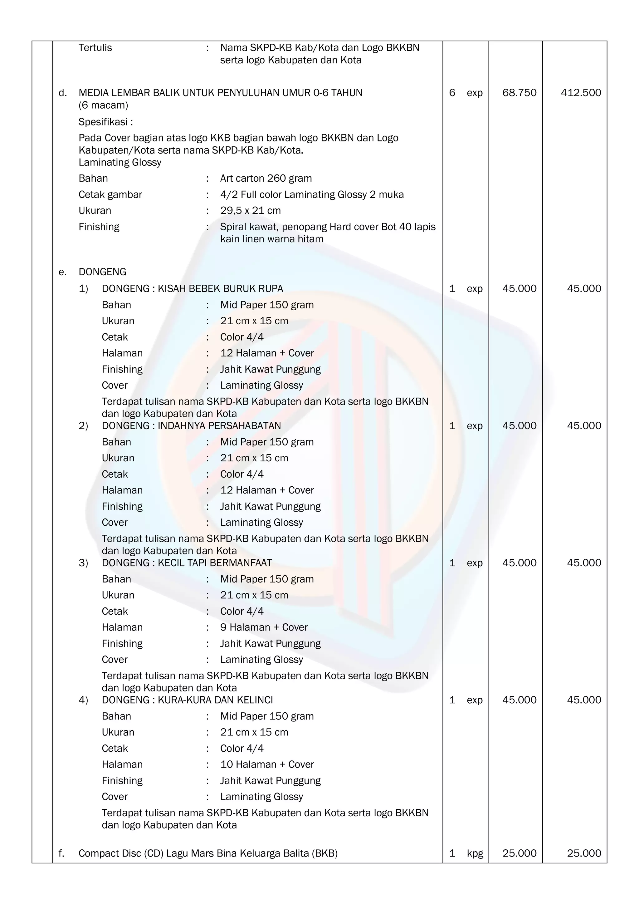 (10) bkb kit 2015 ~ BKB KIT ,BKB KIT 2015,HARGA BKB KIT 2015,MATERI ...
