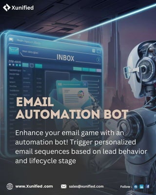 10 Bot Integration Ideas to Supercharge Your CRM - Xunified.pdf