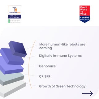 10 Breakthrough Technologies in 2023.pdf