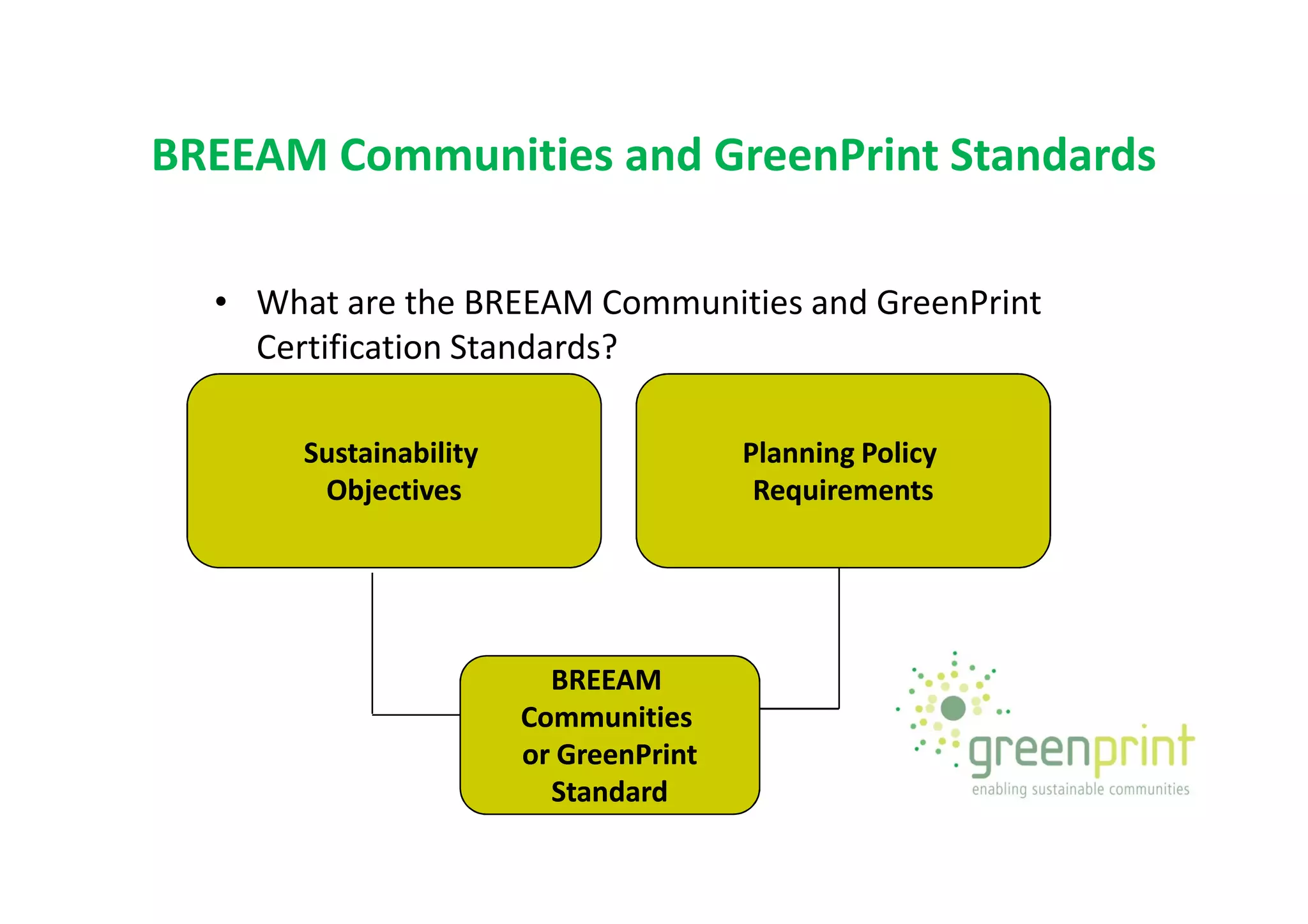 BREEAM and Environmental Assessment Methods Amanda Gallagher EASLAR | PDF