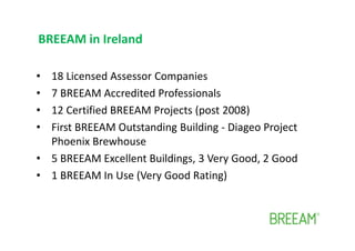 BREEAM and Environmental Assessment Methods Amanda Gallagher EASLAR | PDF
