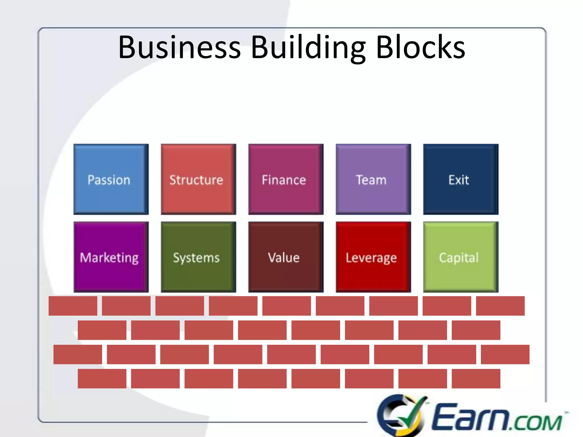 10 Building Blocks to Business Success | PPTX