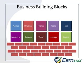 10 Building Blocks to Business Success | PPTX
