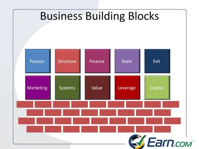 10 Building Blocks to Business Success | PPTX