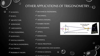 Trigonometry Exploration | PPT