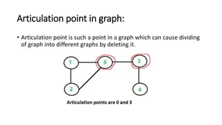 10c -Articulation_point.pptx | Graphics Software | Computer Software and Applications