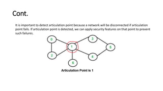 10c -Articulation_point.pptx | Graphics Software | Computer Software and Applications
