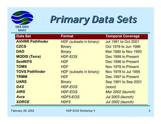 HDF and HDF-EOS Experiences and Applications | PPT