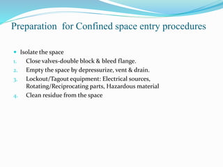 CONFINED SPACE ENTRY | PPTX