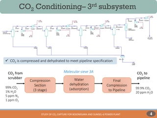 CO2 Capture - CCS-R WB - 29102014(0) | PDF