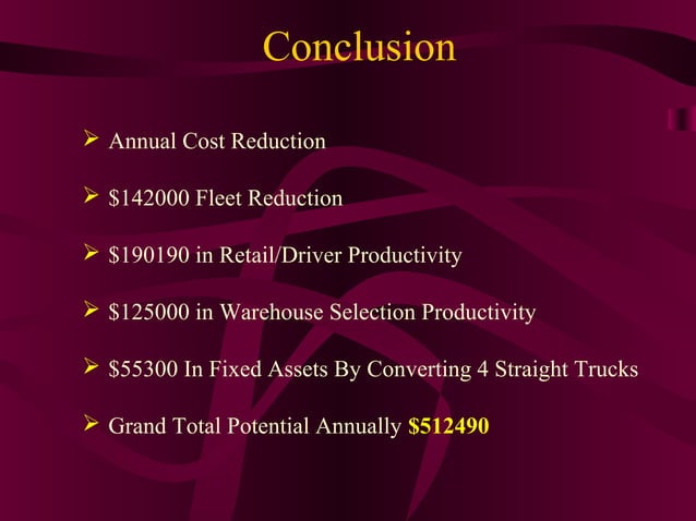 Fleet Utilization | PPT